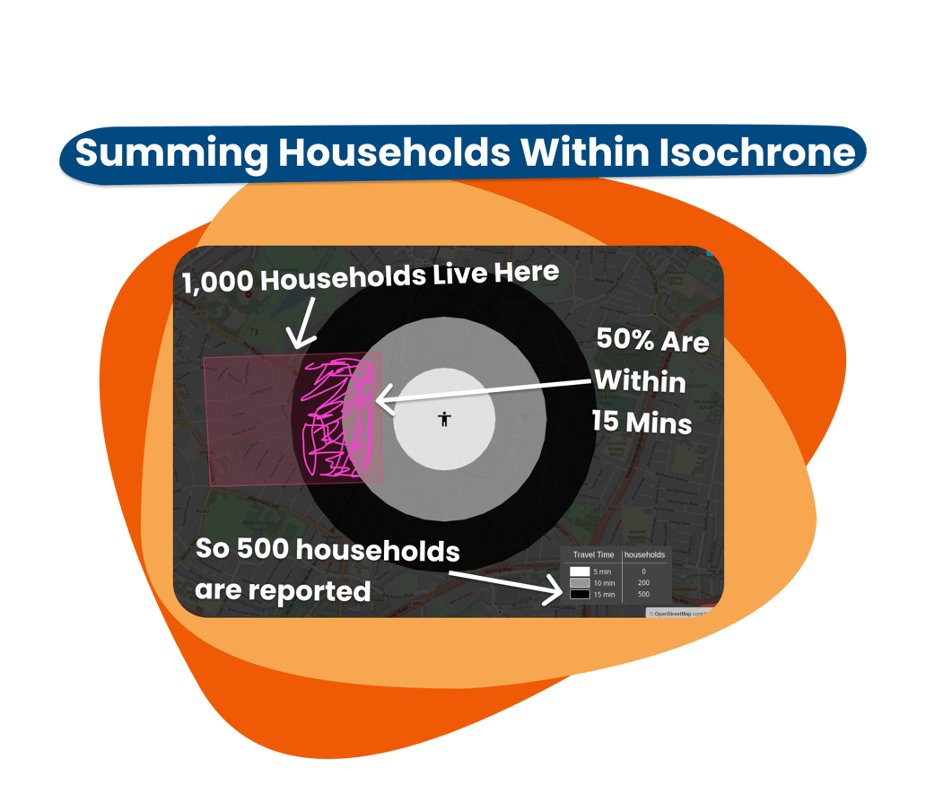 How are isochrone queries calculated?