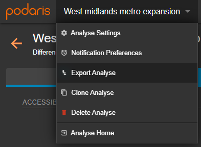 Podaris:Insight Transfer Limit Analysis