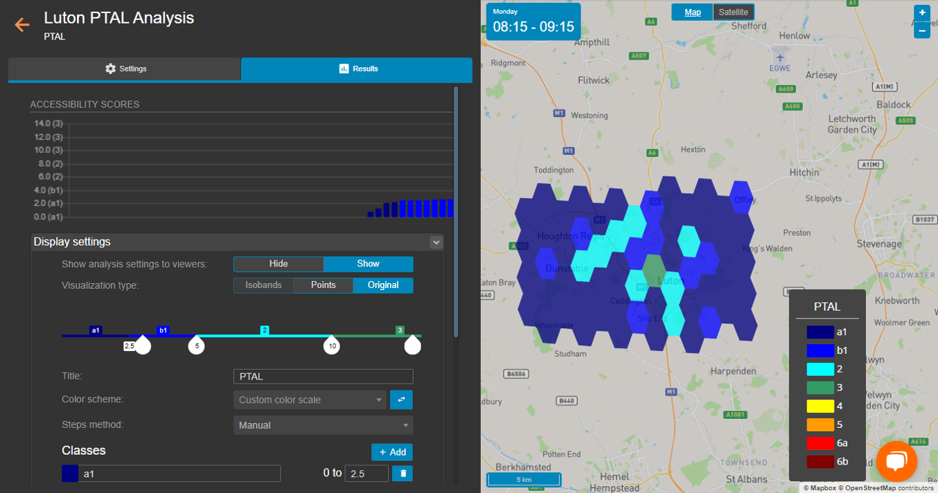 Podaris:Insight PTAL Analysis
