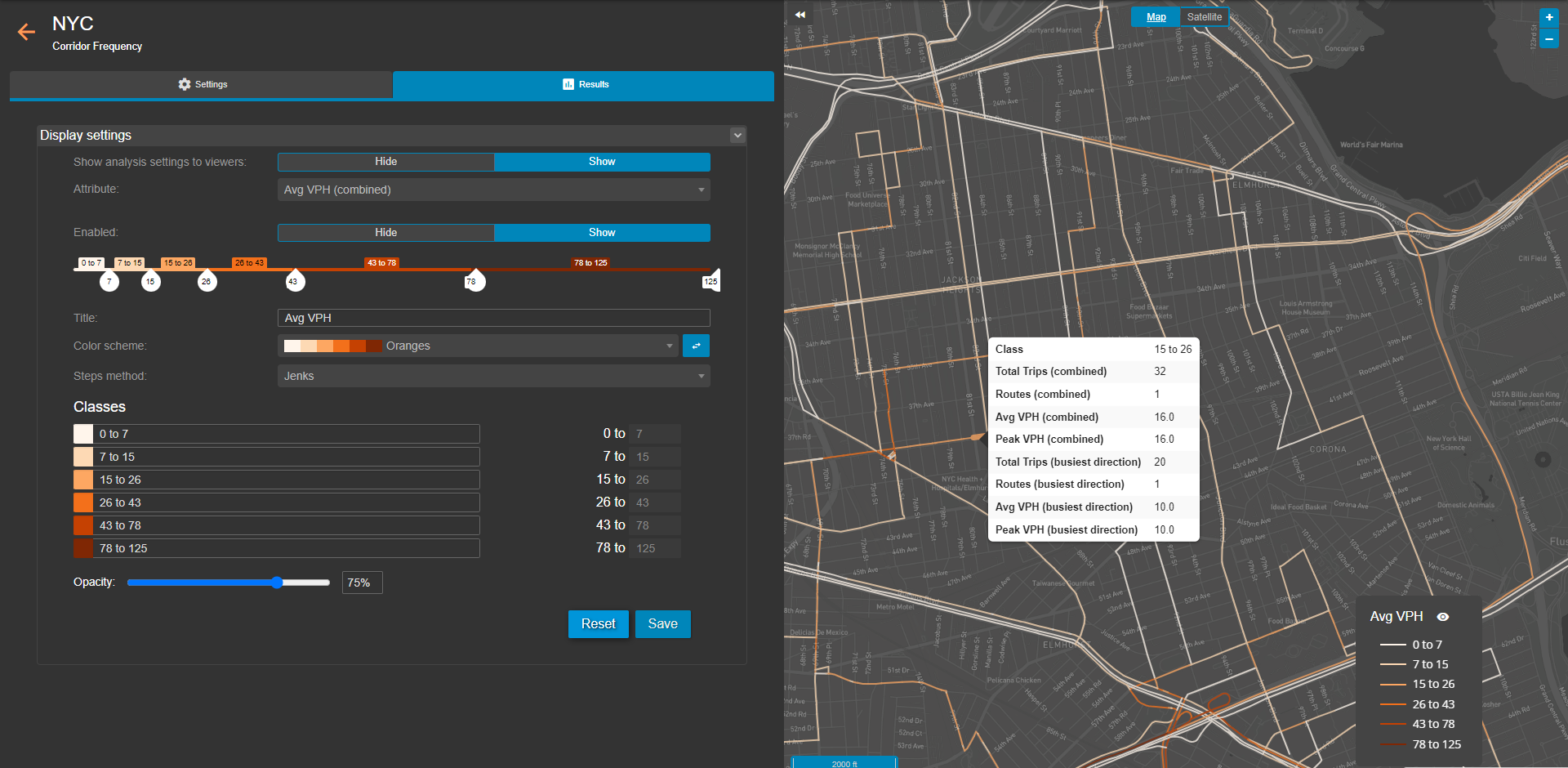 Podaris:Insight Corridor Frequency Analysis